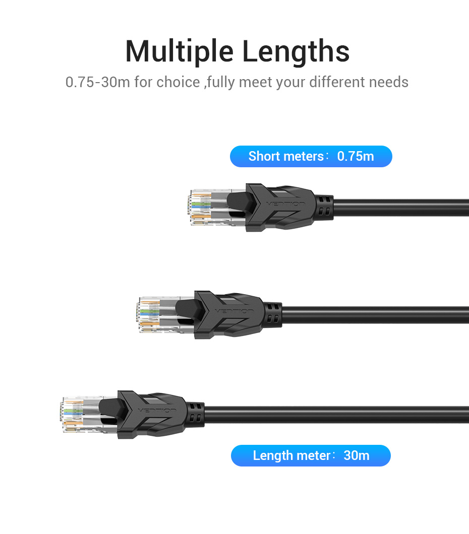 Vention CAT6 RJ45 Ethernet Cable 1000Mbps 250Mhz High Speed CAT 6 Lan ...