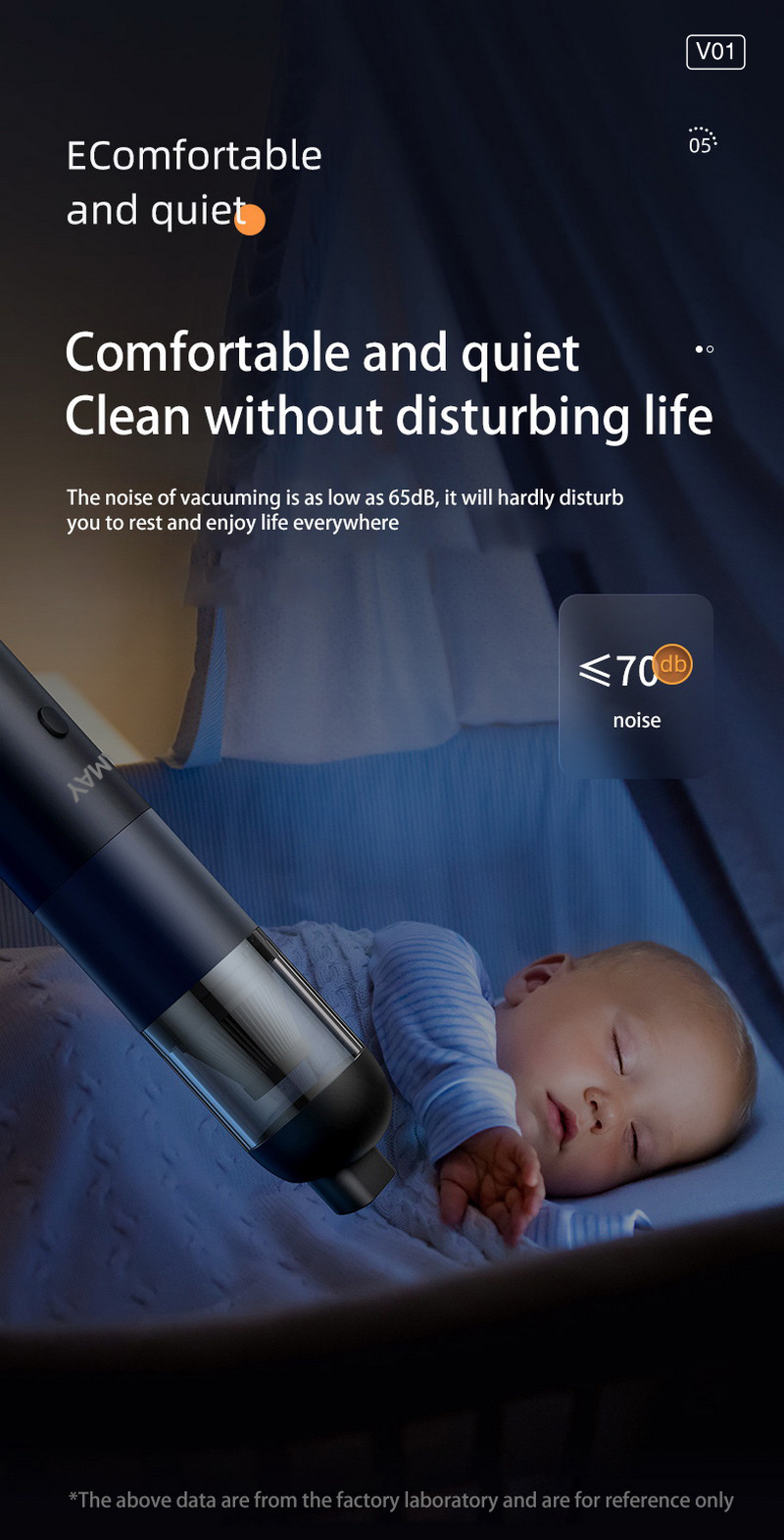 JAMAY V01 20000Pa Car Vacuum Portable Vacuum Cleaner/Cordless Vacuum ...