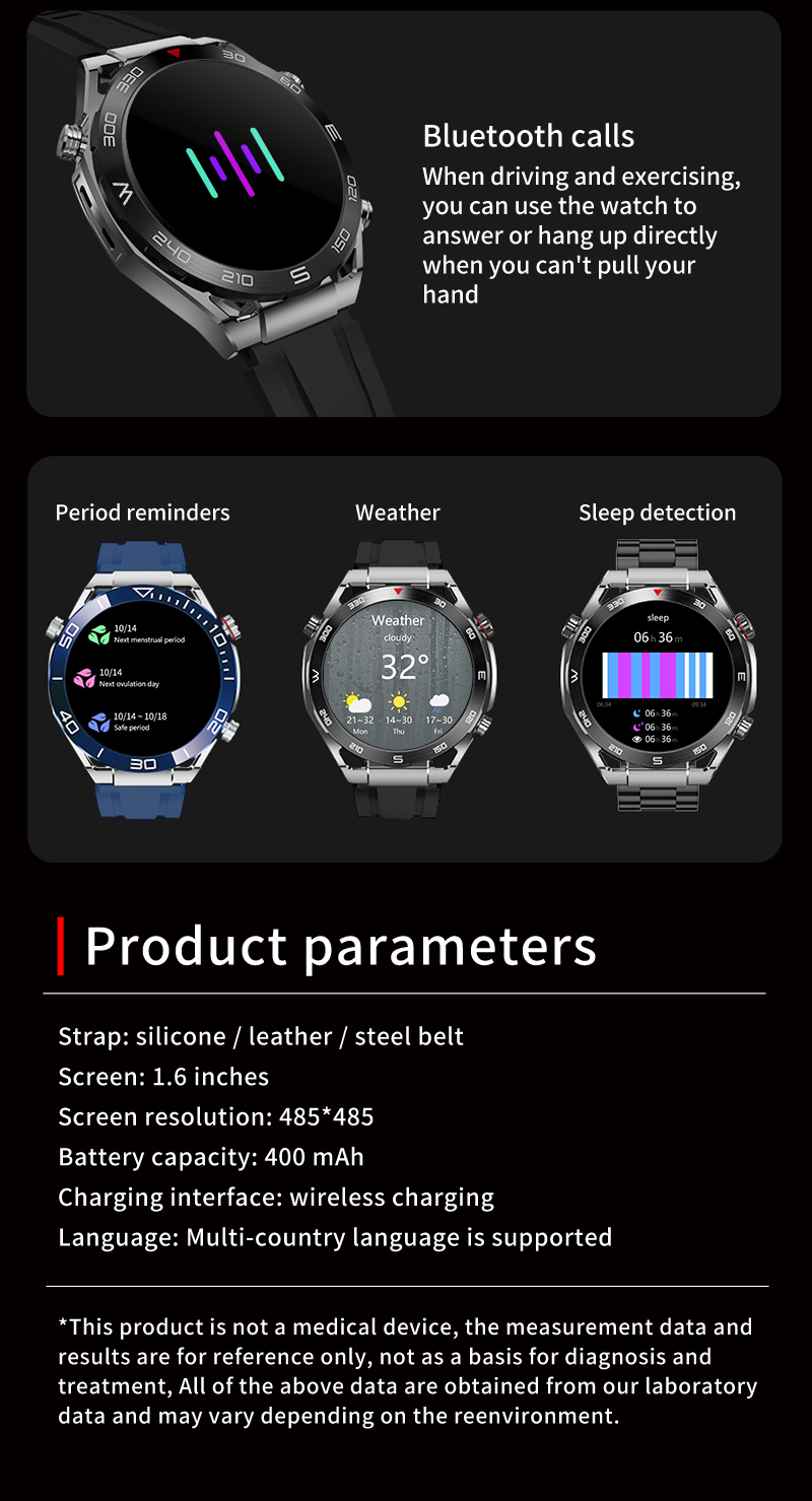 2023 NEW 1GB MT15S For Huawei Watch Ultimate New Smart Watch Men NFC ...