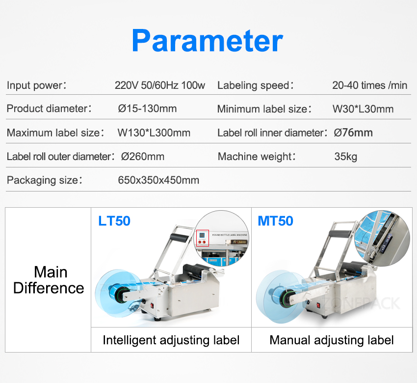 ZONESUN Round Bottle Label Machine Plastic Labeling Sticker Machine ...