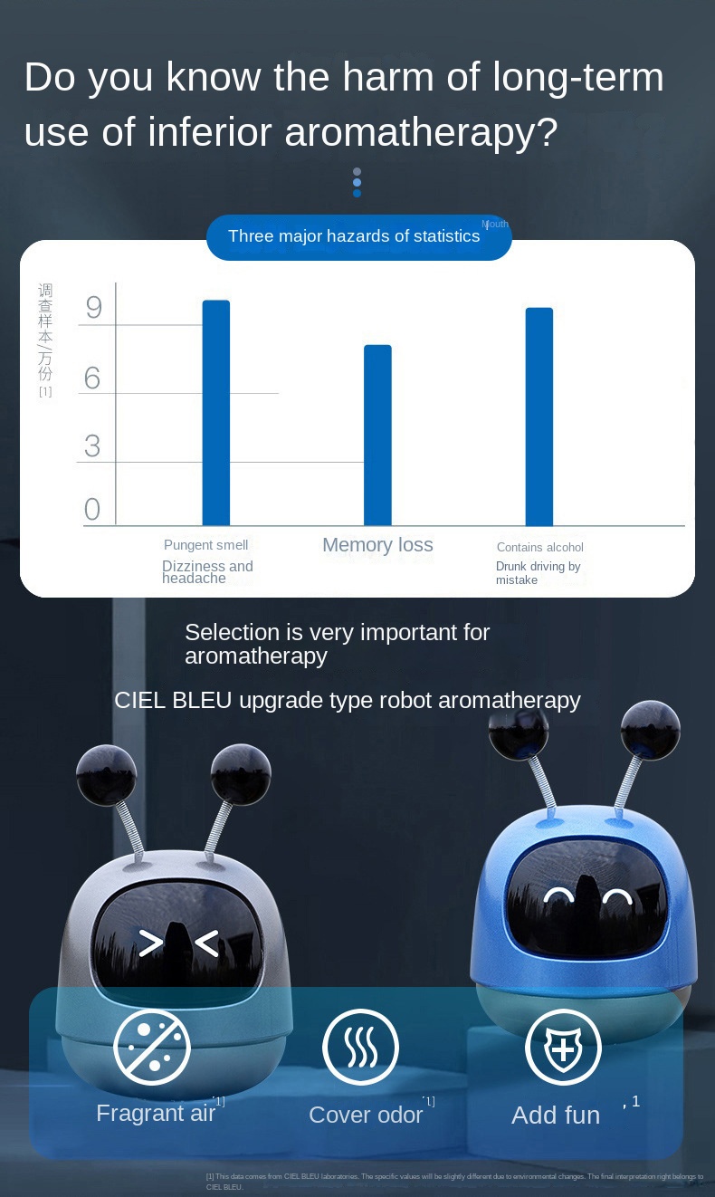 Car Air Freshener Cute Robot Car Diffuser Mini Robot Air Vent Clip Car Perfume Shaking Head Car ...