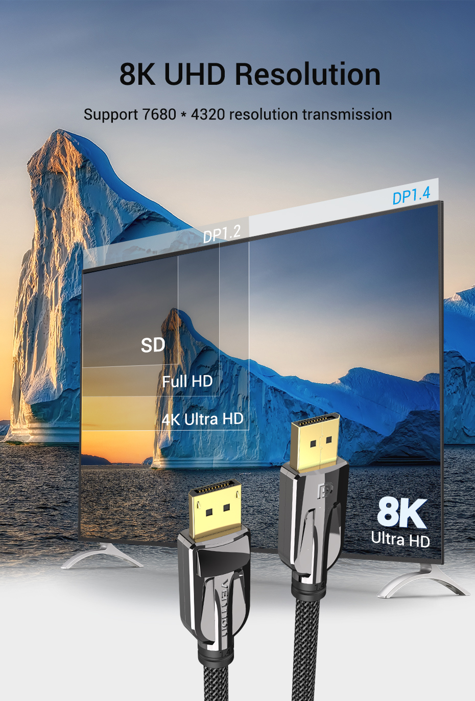 Vention DisplayPort Cable DP 1.4 Cable 2K@165Hz 4K@144Hz 8K High Speed ...