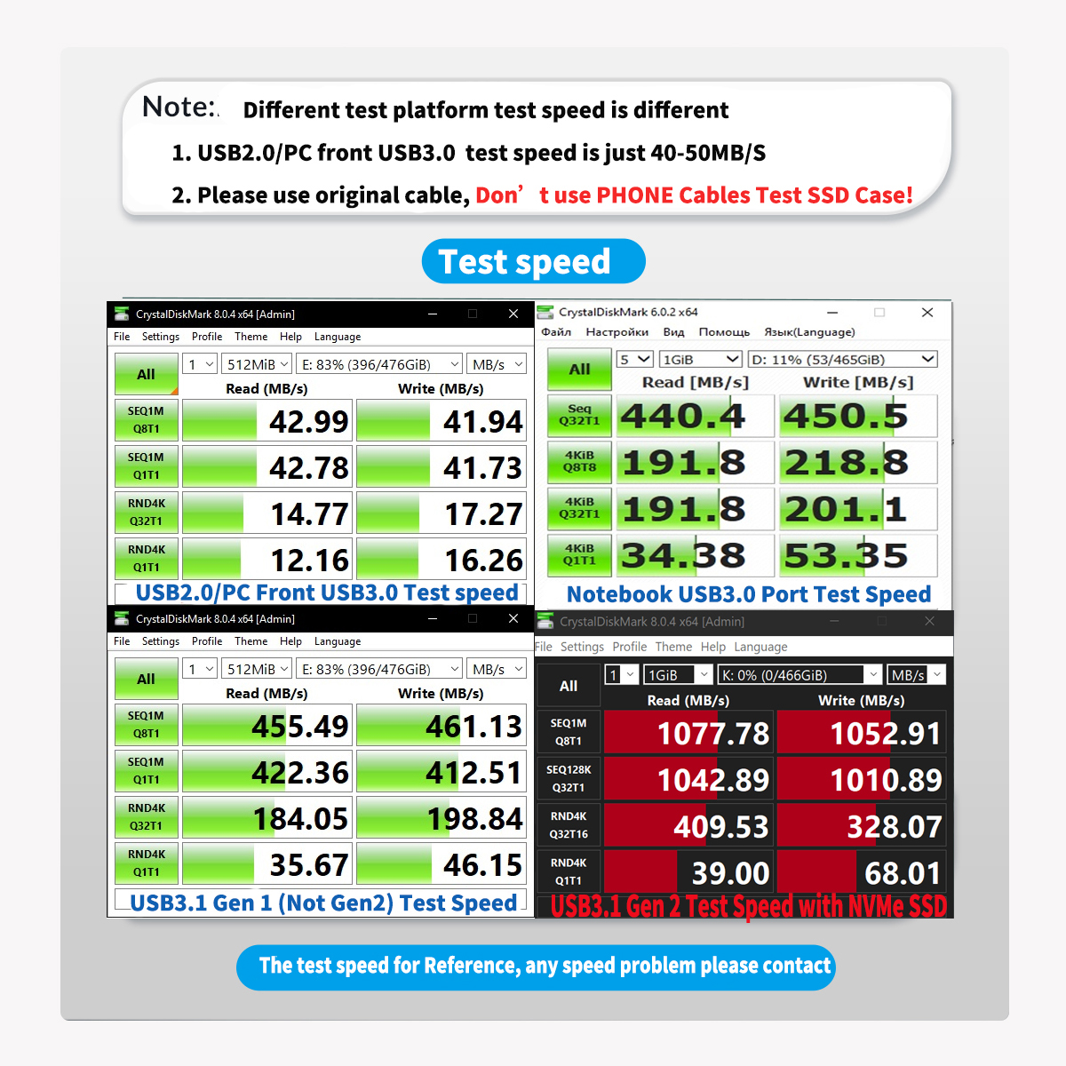 ORICO M.2 NVMe SSD Enclosure 10Gbps USB 3.2 Gen2 M2 Portable Hard Drive ...
