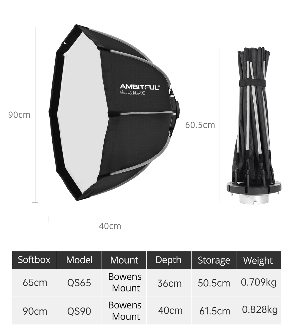 Ambitful QS65 65cm QS90 90cm Quickly Release Bowens Mount Octagon ...