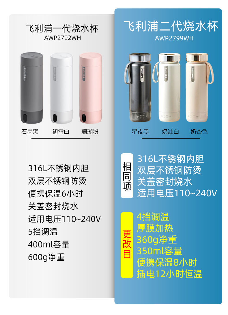 Philips Electric Kettle Boiling Water Cup Portable Heat Water Thermos ...