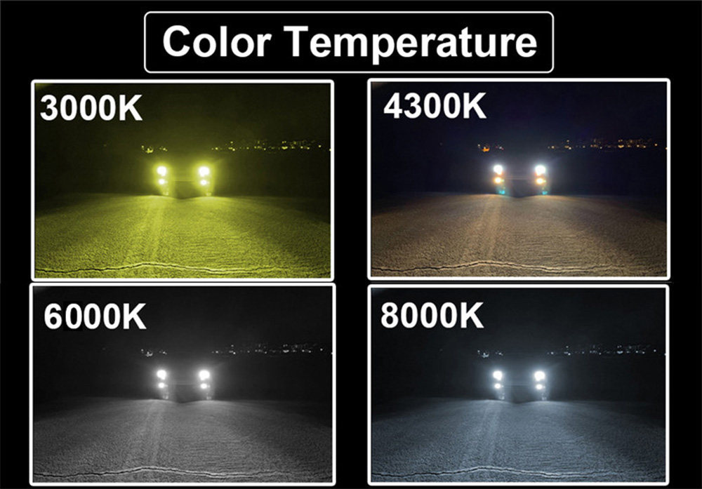 LED Car Headlights H7 H1 H3 H4 H11 9005 9012 High Intensity Beam 3000k ...