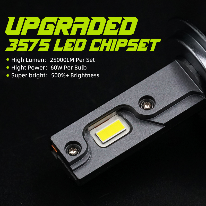 TUFFOO T6C Car LED Headlight Bulb 25000LM H4 H7 9005 H11 9006 H1 9012 ...