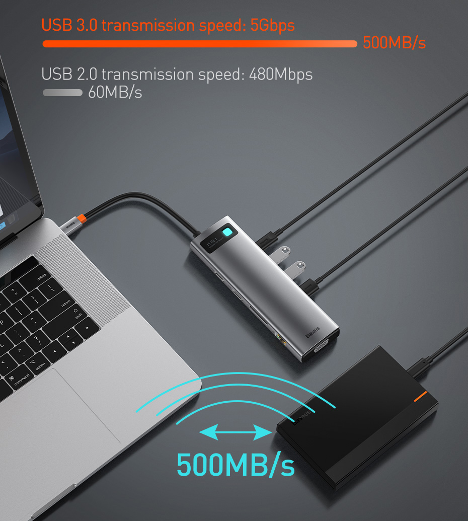 Baseus USB C HUB 11 in 1 Type C to 2HDMI VGA PD100W USB3.0 to 3.5mm SD ...