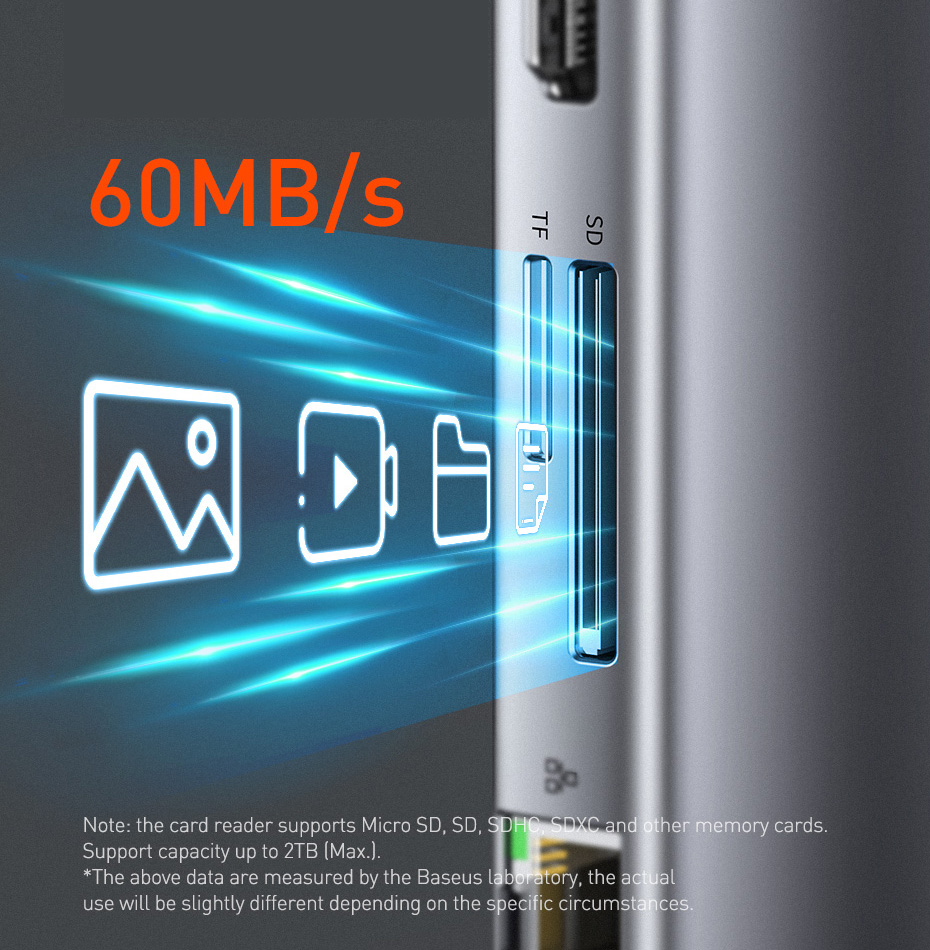 Baseus USB C HUB 11 in 1 Type C to 2HDMI VGA PD100W USB3.0 to 3.5mm SD ...