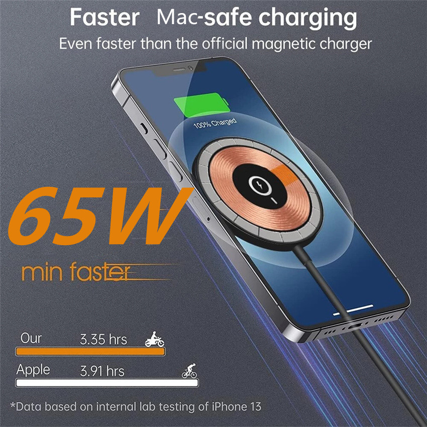 65W Magnetic Wireless Charger Fast wireless charging Ultra Thin Safety ...