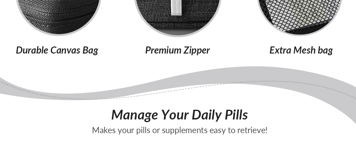 pill box Large Weekly Pill Case Organizer 3 Times a Day, Portable Light ...