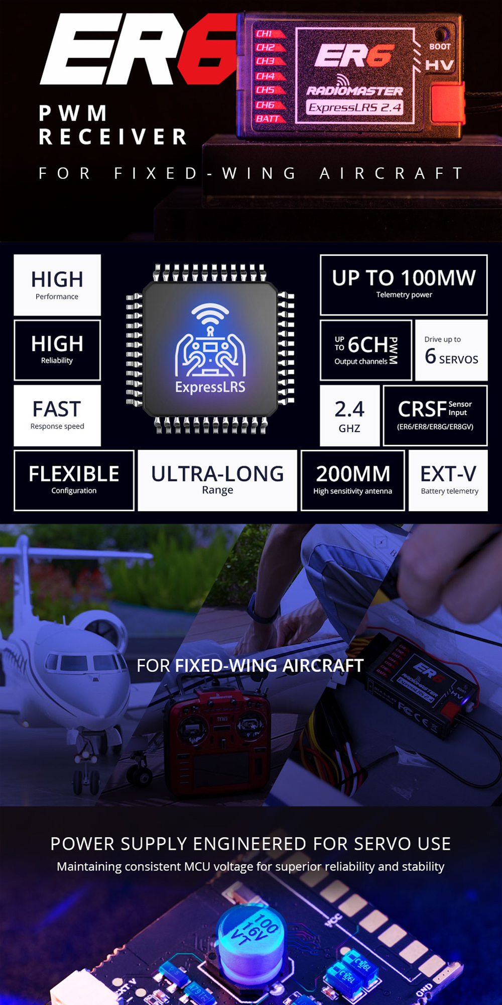 Radiomaster ER4 4CH/ ER6 ER6G ER6GV 6CH/ ER8 ER8G ER8GV 8CH 2.4GHZ ...