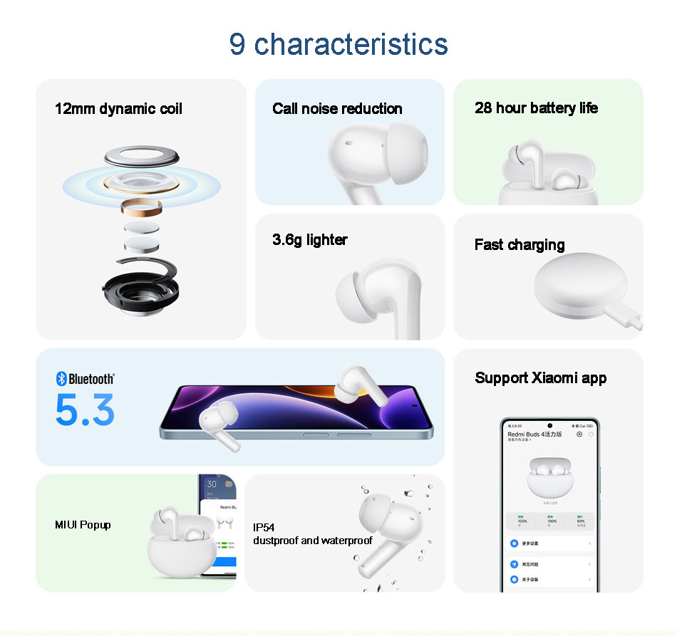 Xiaomi Redmi Buds 4 Active edition Wireless in-Ear earphone Call noise ...