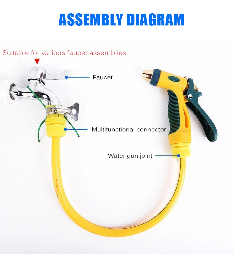 10M~50M Car Wash High Presuure Water Spraygun Garden Hose PVC Pipe ...