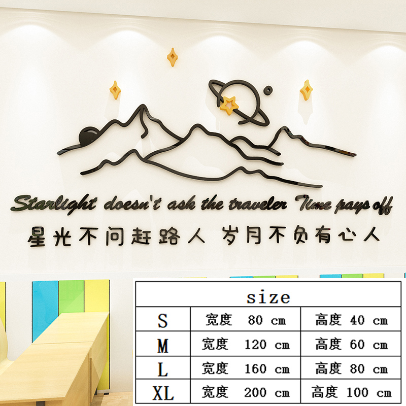 INS style inspirational text wallpaper, acrylic three-dimensional self ...