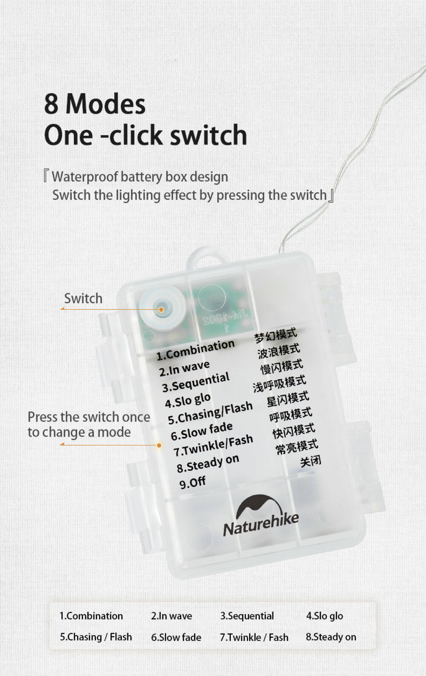 Naturehike Outdoor Camping String Lamp Portable Light Hanger ...