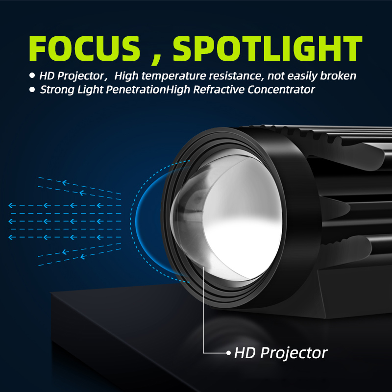Dual Color LED External Mini Projector Spotlight / Mini Driving / Fog ...