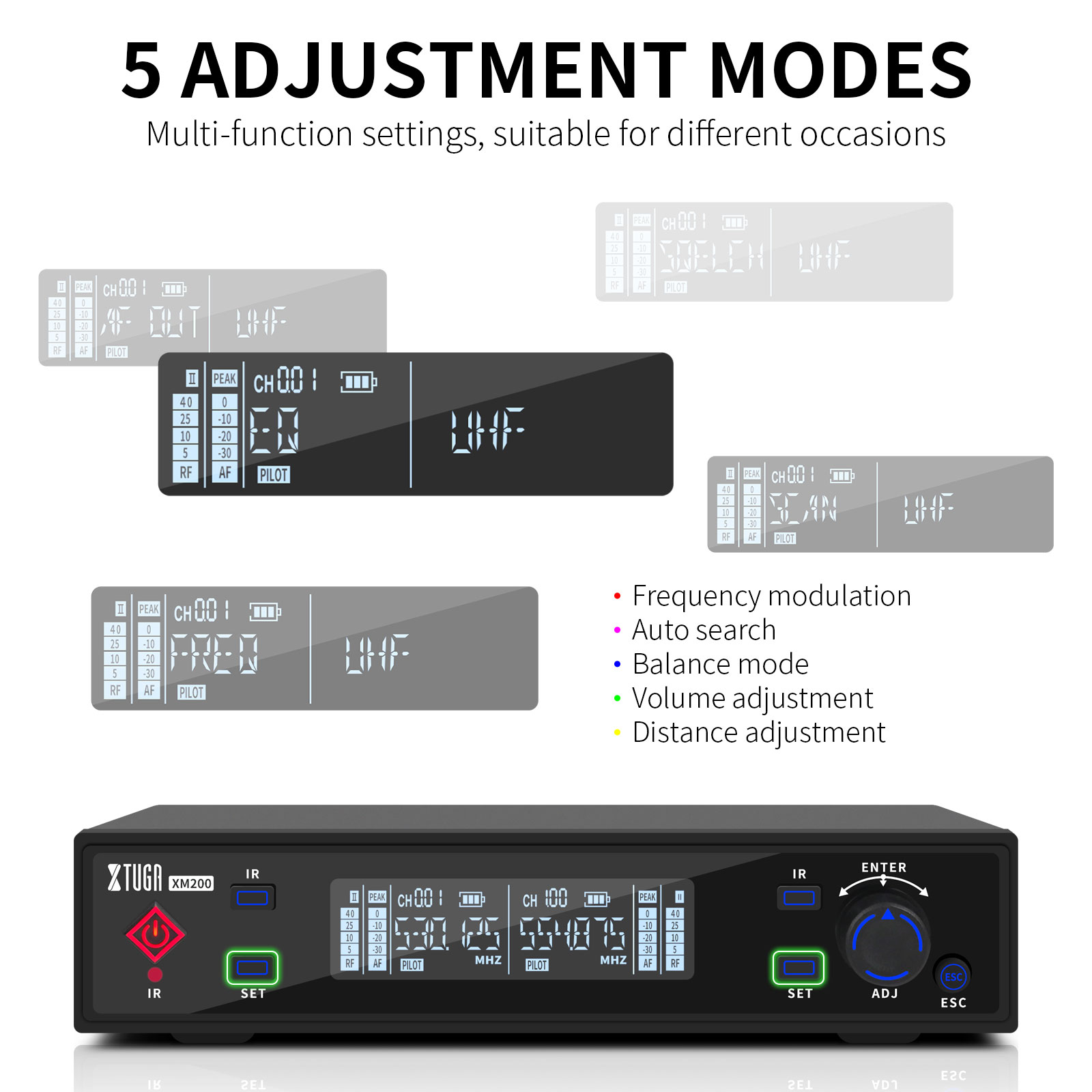 XTUGA XM200 Professional 2 Channel UHF Wireless Microphone System, True ...
