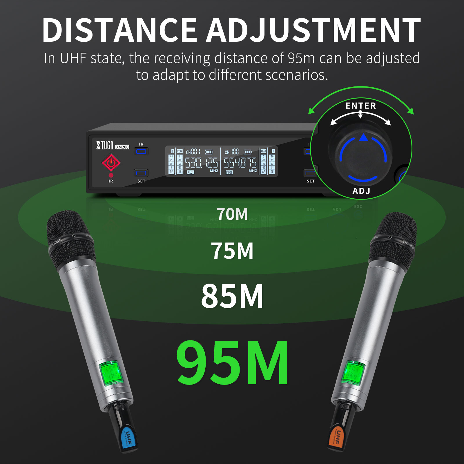 XTUGA XM200 Professional 2 Channel UHF Wireless Microphone System, True ...