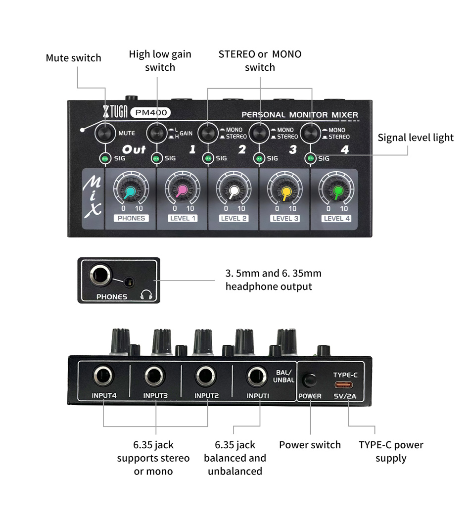 XTUGA PM400 Micro Sound Mixer Stereo Mixer with Gain Control, Mute ...