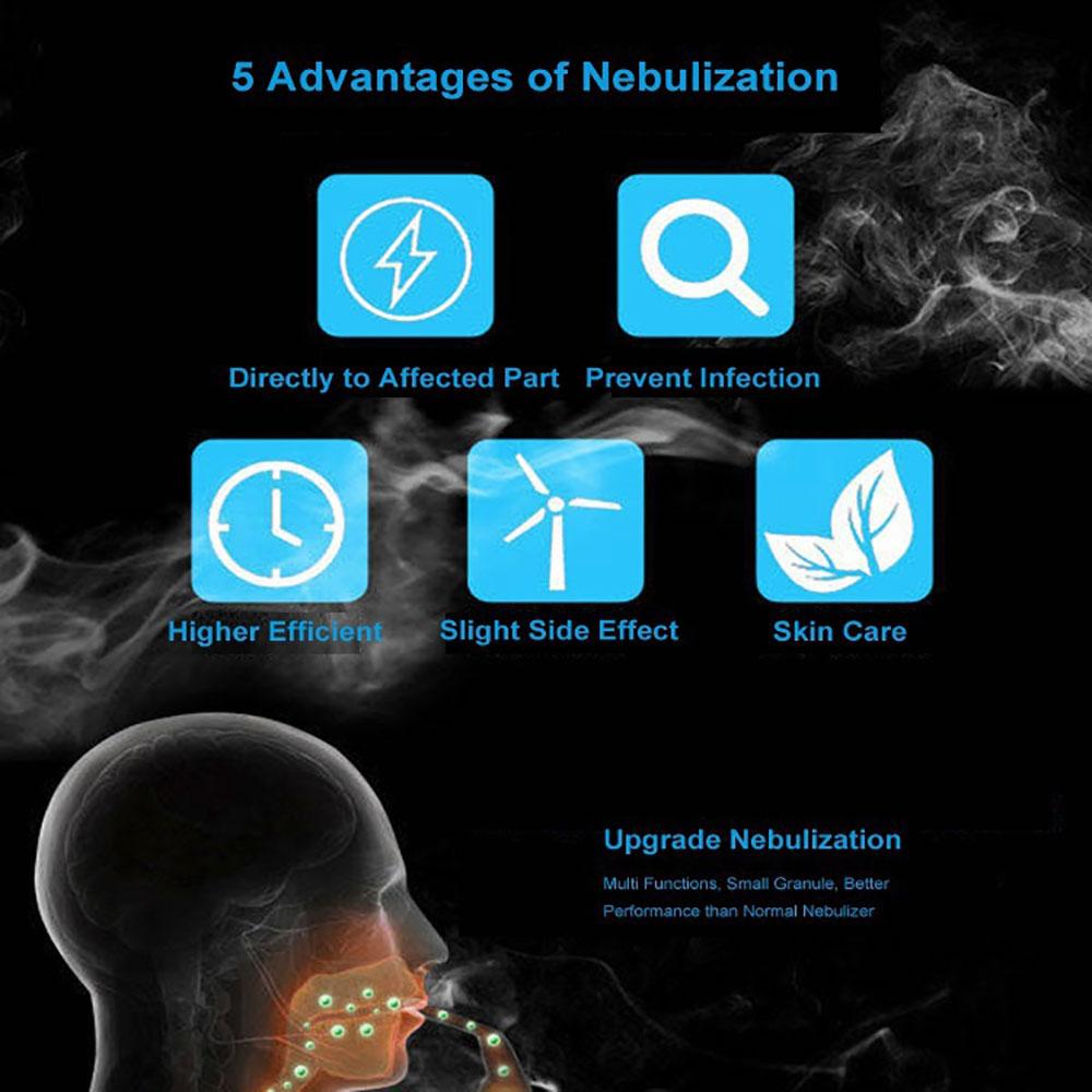 Oxygen Concentrator Household Portable Oxygen Machine Oxygen Inhalation ...