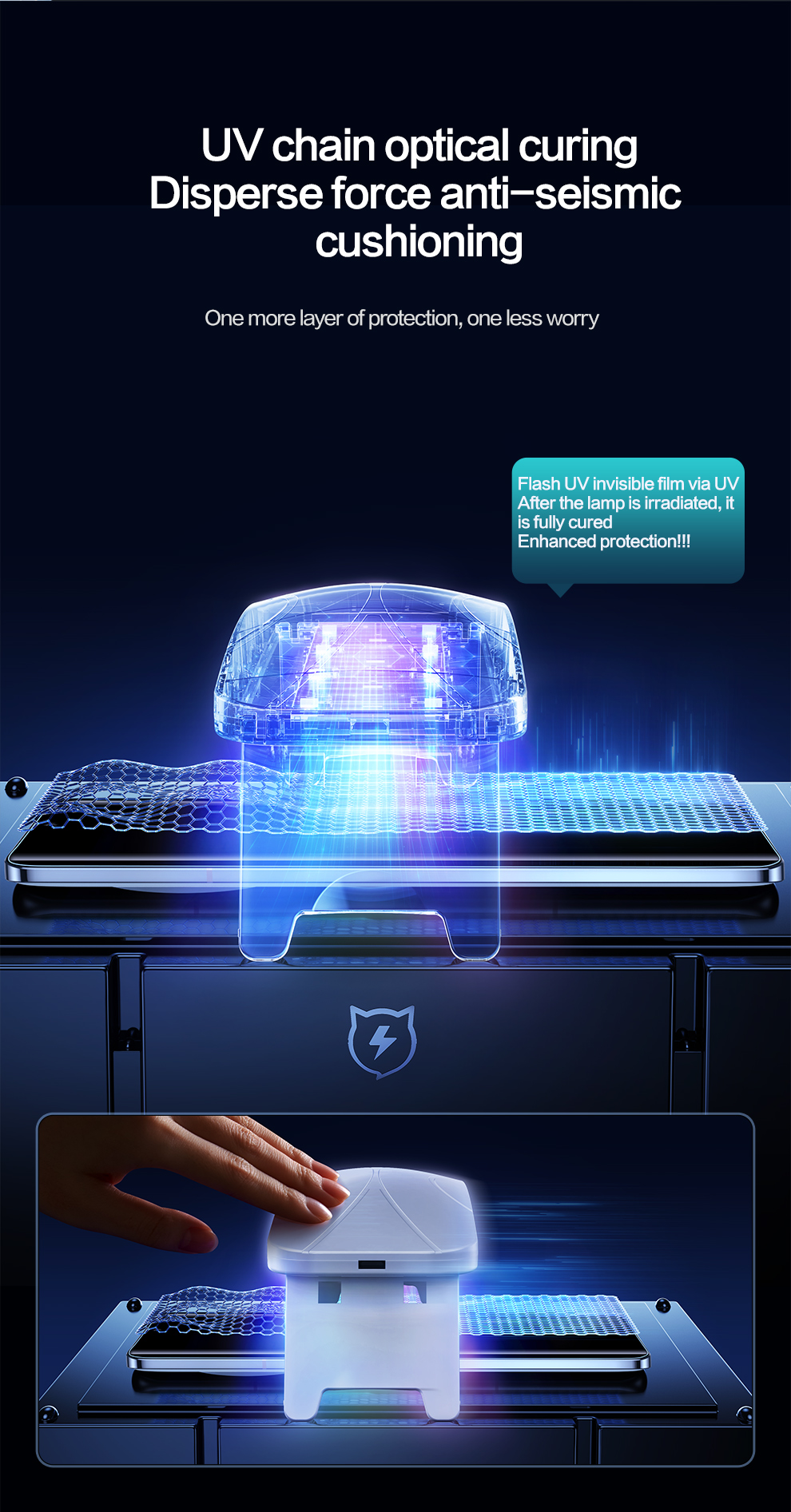 SmartDevil UV Tempered Glass For Huawei Honor Magic5/Magic5Pro Full Screen Anti-Fingerprint ...