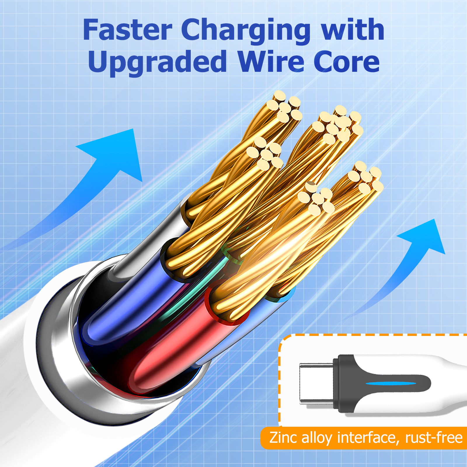 IINE Charging Data Cable 480Mbps USB to C Fast Charging Wire Compatible ...
