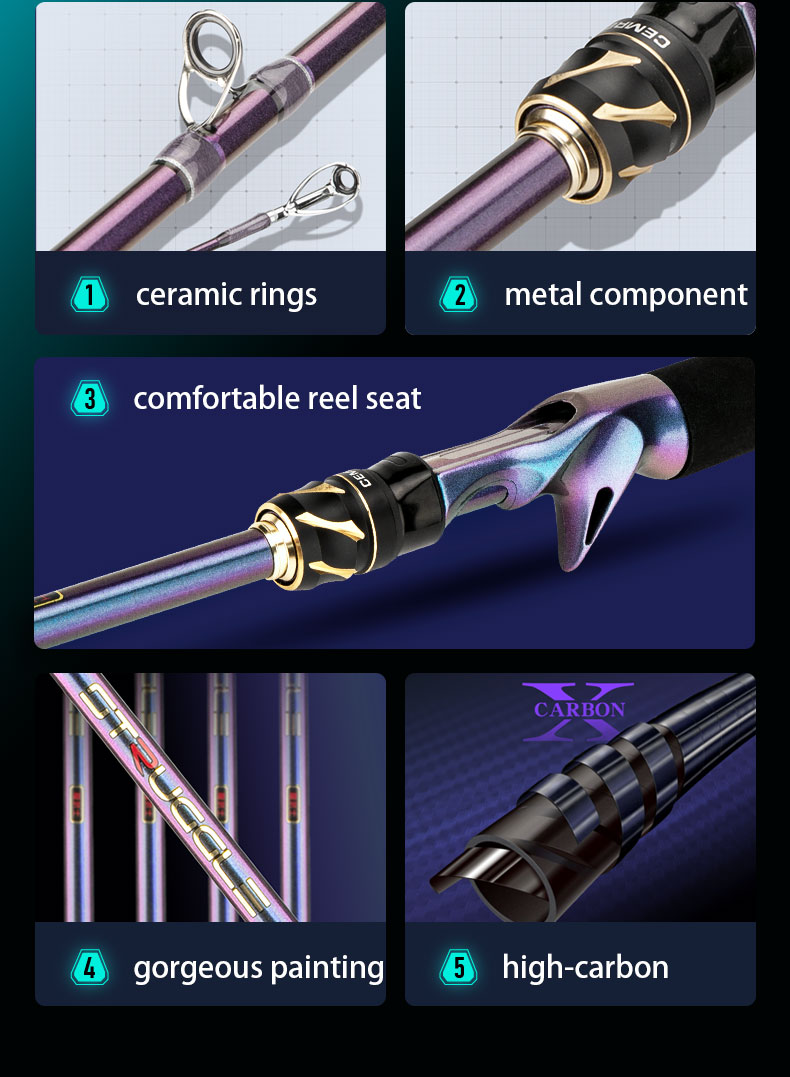 CEMREO New Fast Action Fishing Rod 6ft 7ft 8ft Spinning Rod Casting Rod ...