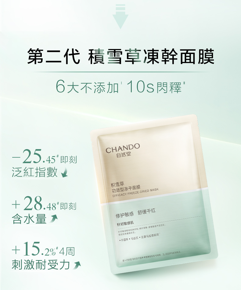 CHANDO Himalaya Efficacy Freeze-Dried Mask 5PCS | Shopee Malaysia
