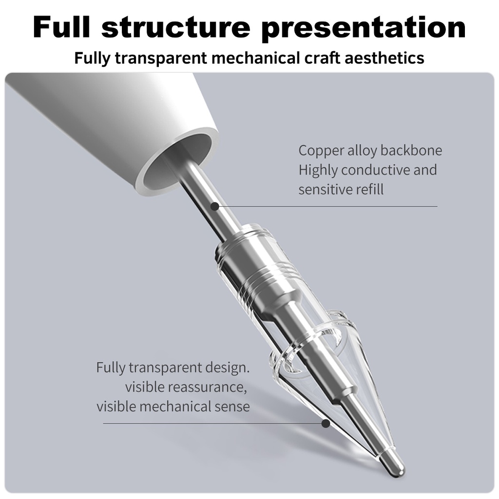 Wear-resistant Replacement Nib Tips for Xiaomi Stylus Pen 2nd Xiao mi ...