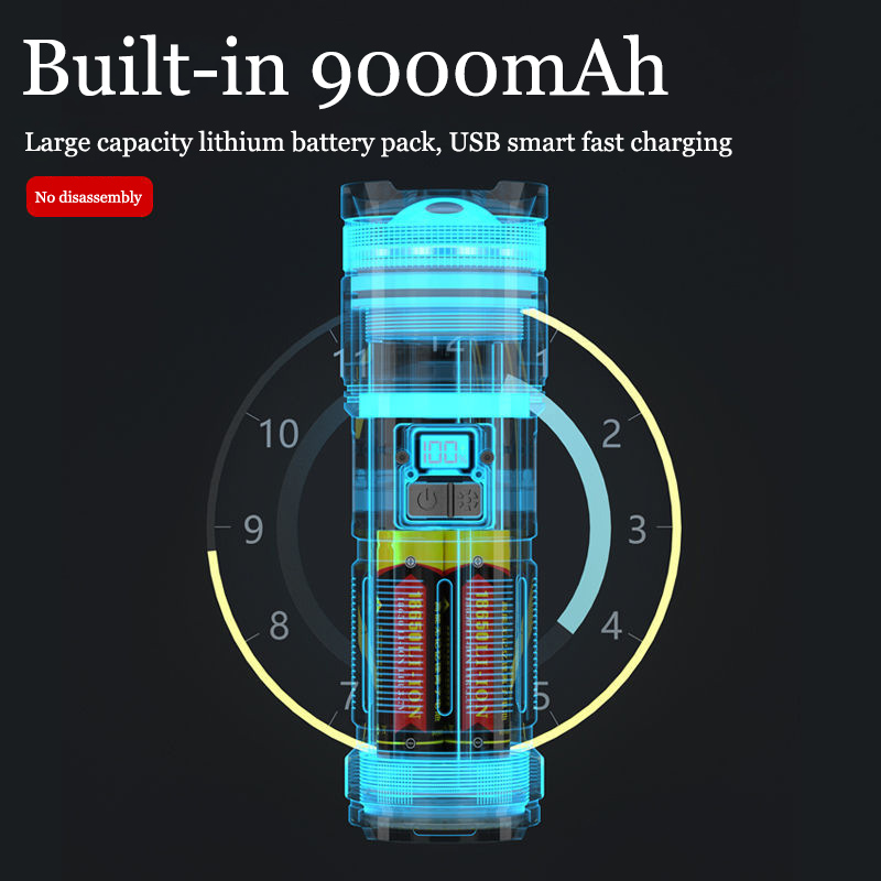 Most powerful torchlight LED flashlight waterproof flash lights ...