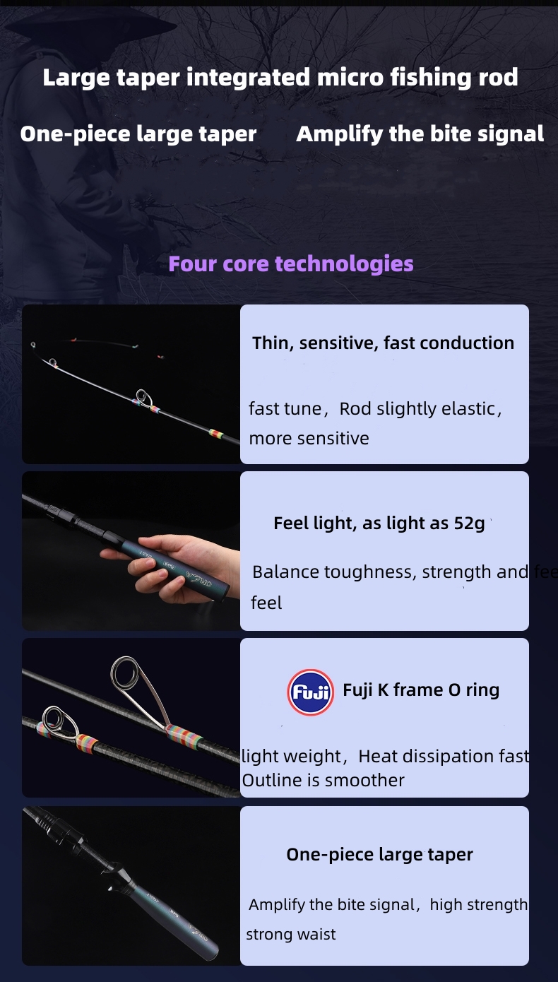 Mavllos ORCA Ultralight Carp Fishing Rod, UL Solid Tip with Fuji Ring, 52g Rod Weight 4-Axis ...