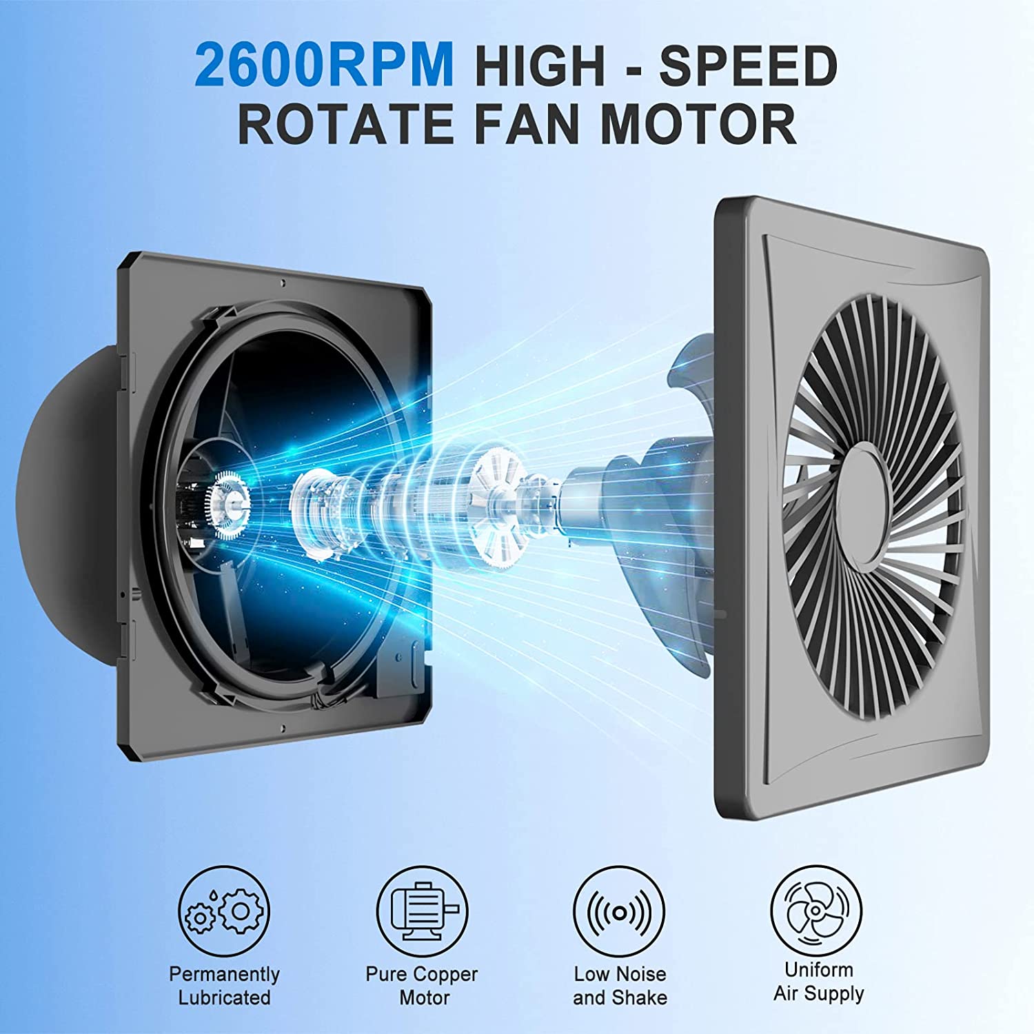 Professional panel solar 4-inch Whole-house fan (panel suction/outlet ...