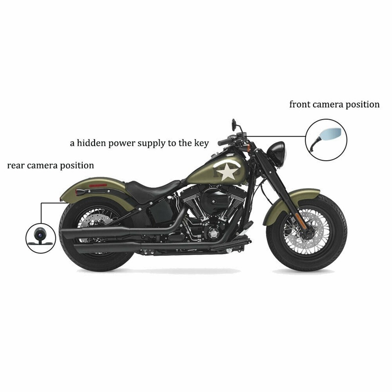 Motorcycle Rearview Mirror Camera, 1080P DVR Dash Cam Dual Lens Digital ...