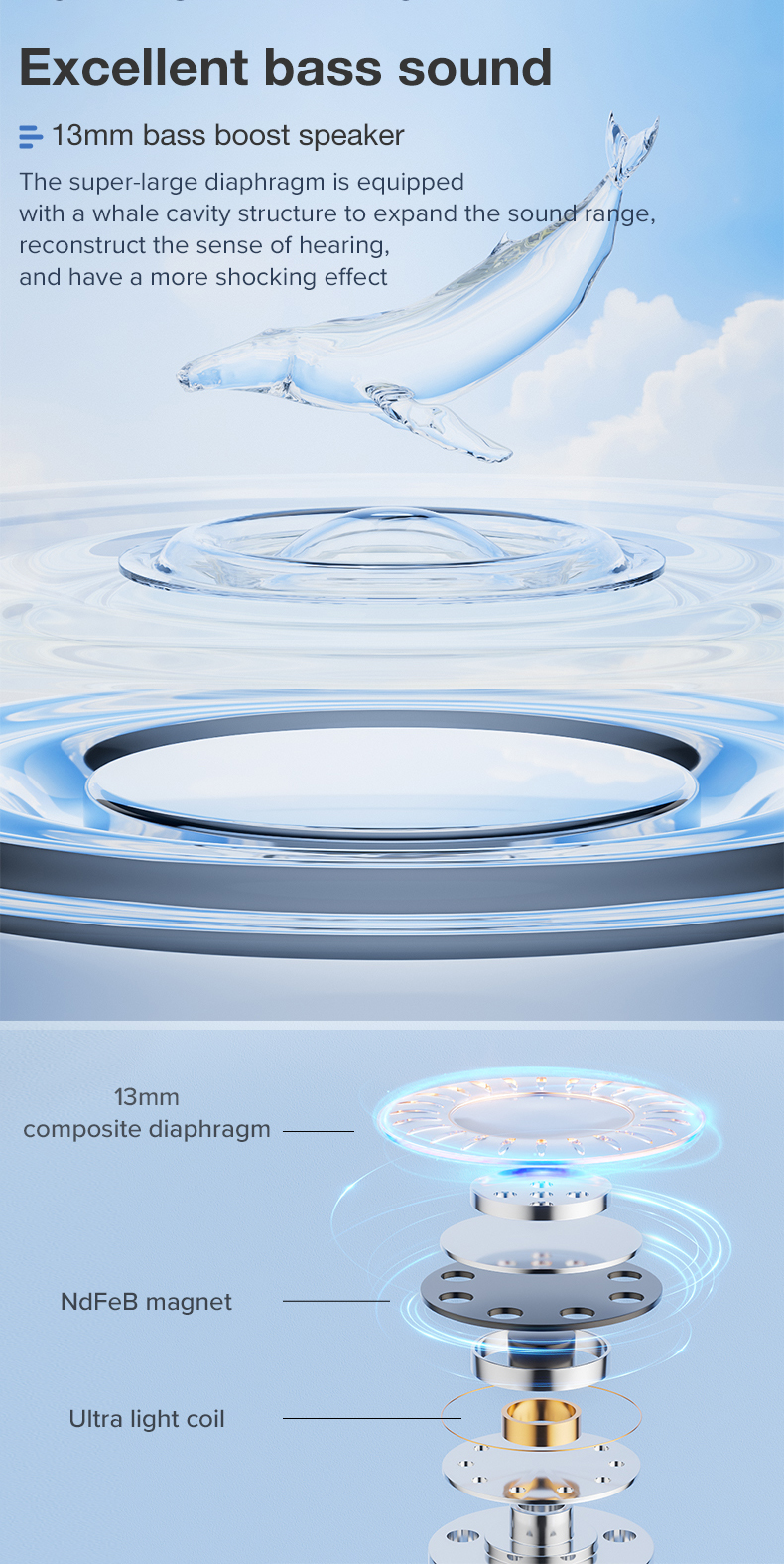 Realfit F1 Bluetooth Earphone Excellent HIFI Quality Wireless Earbuds ...