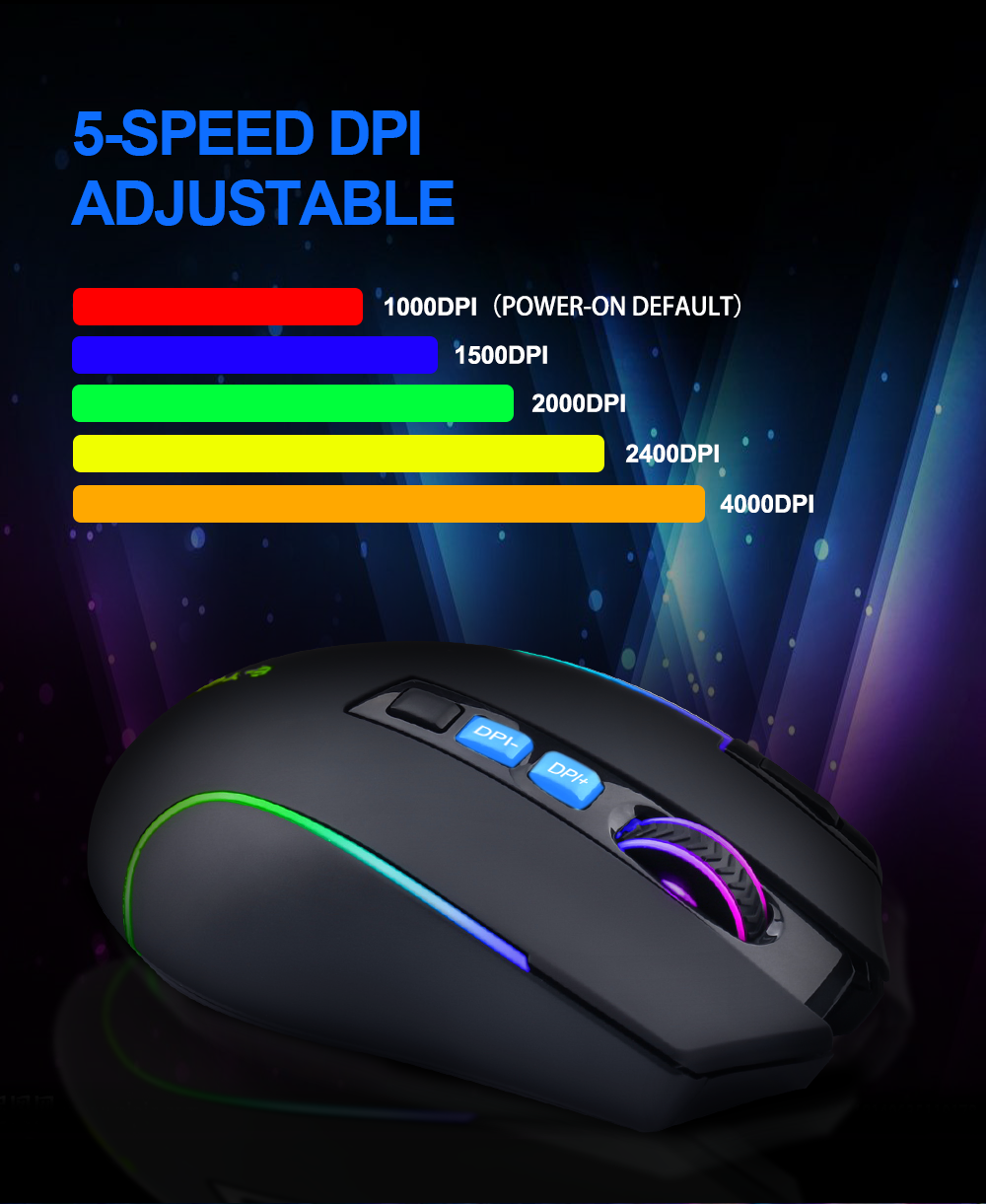 E-YOOSO X-11 RGB USB 2.4G Wireless Gaming Mouse 4000DPI 9buttons ...