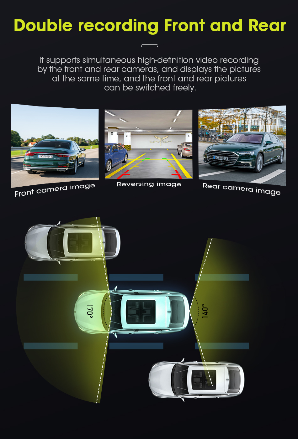 Jansite DVR Dash Cam 4K Android Auto Touch Screen Instrument Panel GPS ...