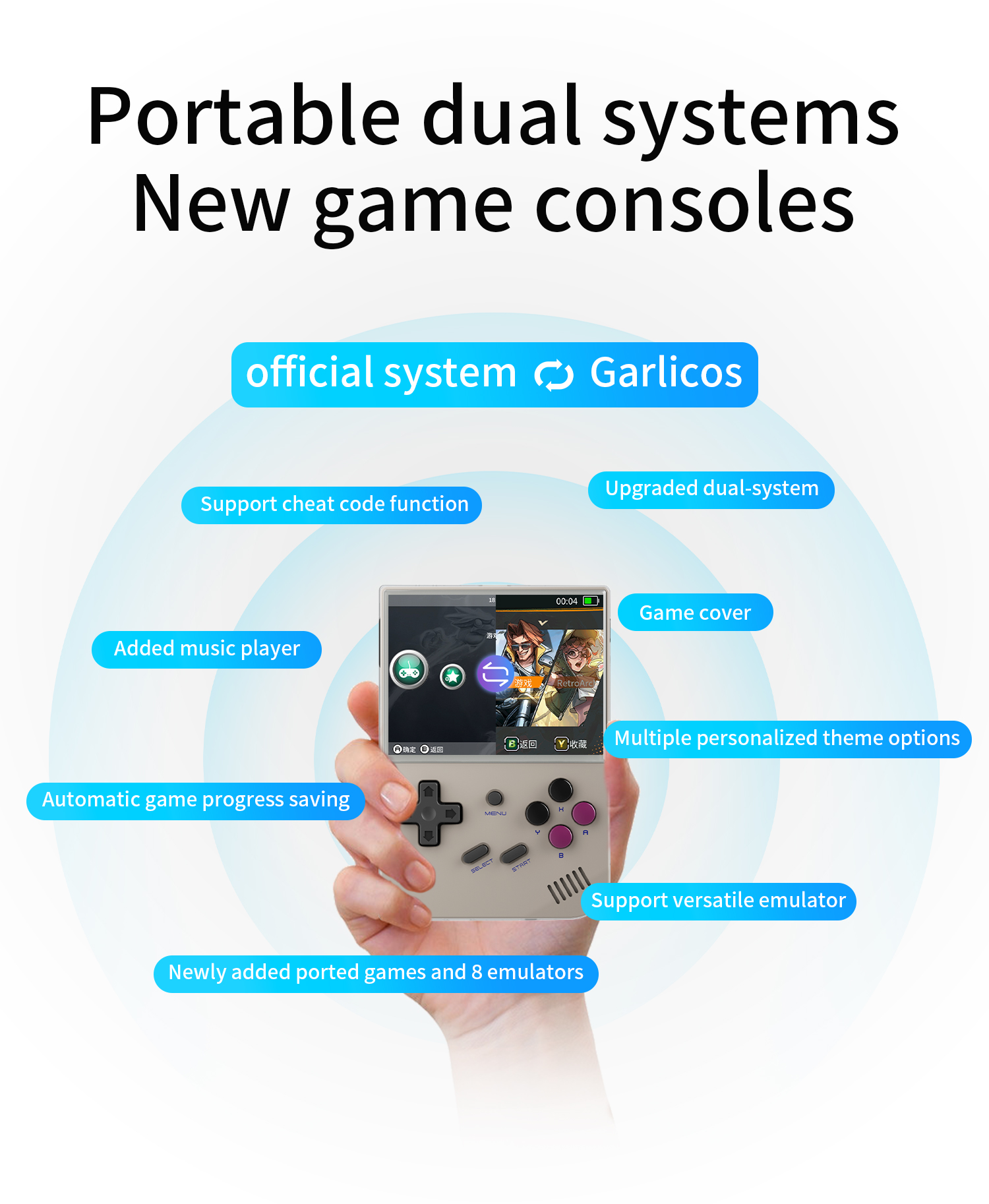 ANBERNIC Game Console Emulator 5000 Games Support PS1 Linux Dual System ...