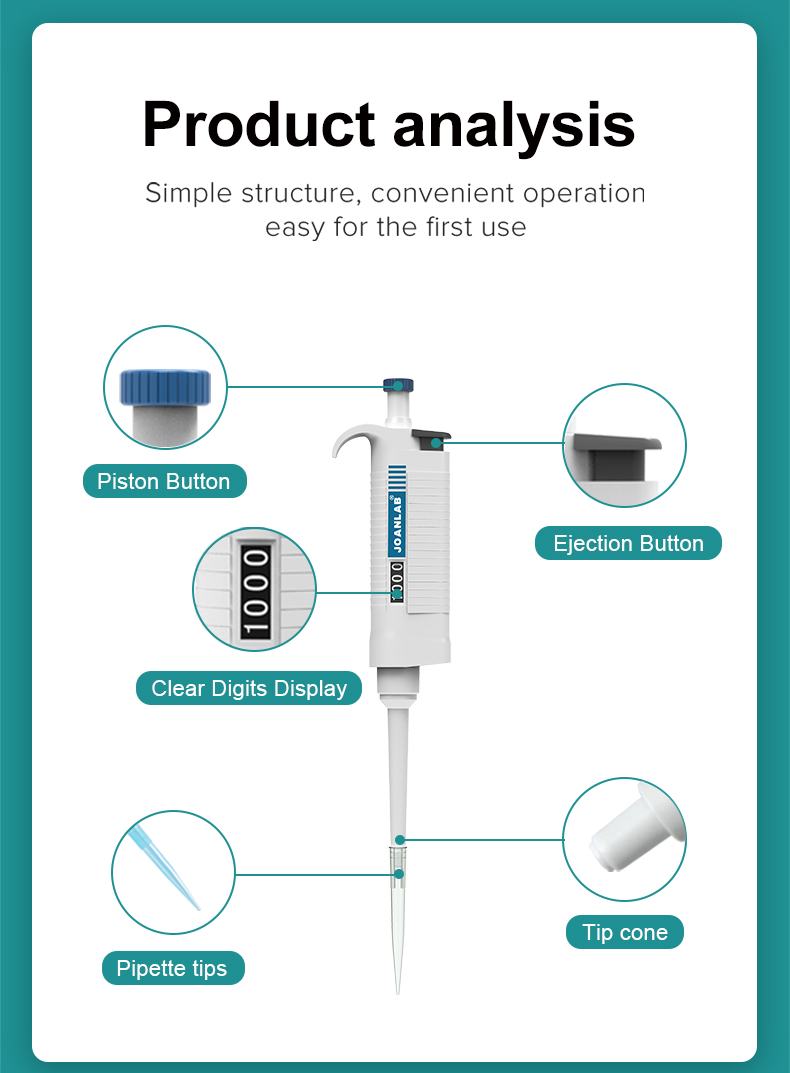 JOANLAB Laboratory Pipette Capable of high-temperature and high ...