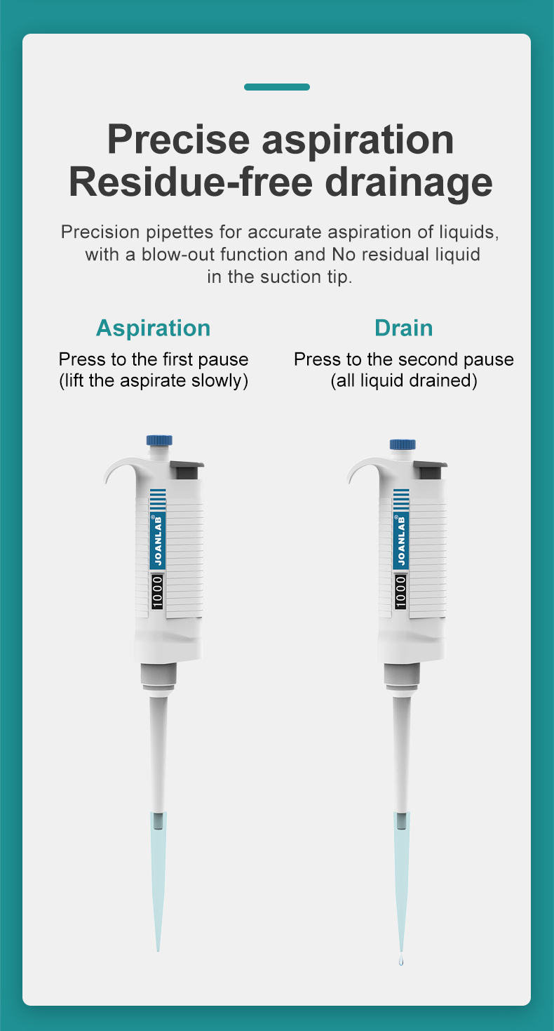 JOANLAB Laboratory Pipette Capable of high-temperature and high ...