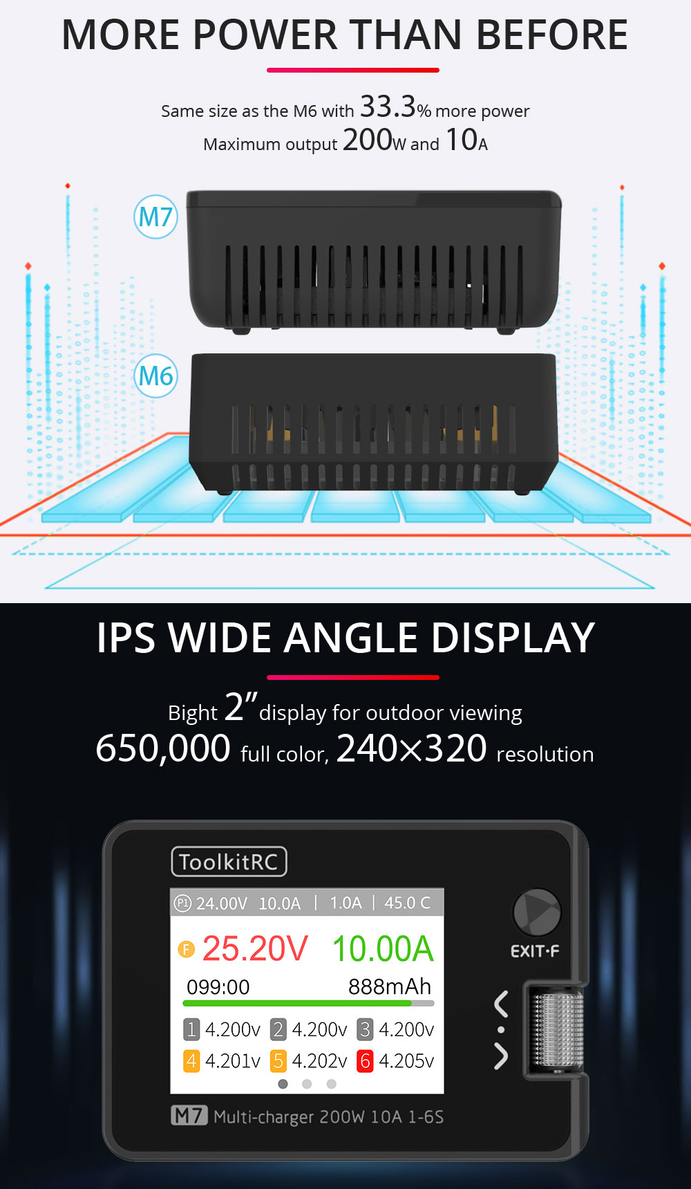 ToolkitRC M7 200W 10A Multifunctional DC Balance Charger/Discharger With ADP100 Adapter (EU/US ...