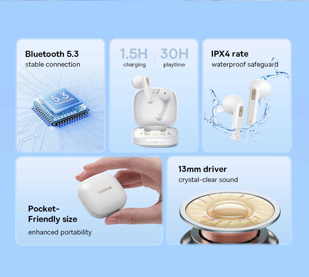 Baseus E16 True Wireless Earbuds TWS 5.3 Bluetooth Earphone with IPX4 ...