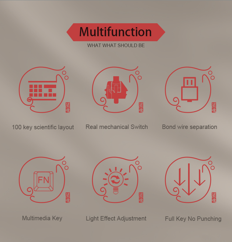 MageGee 100 Keys Mechanical Gaming Keyboard, Red Switch, 96% Compact ...