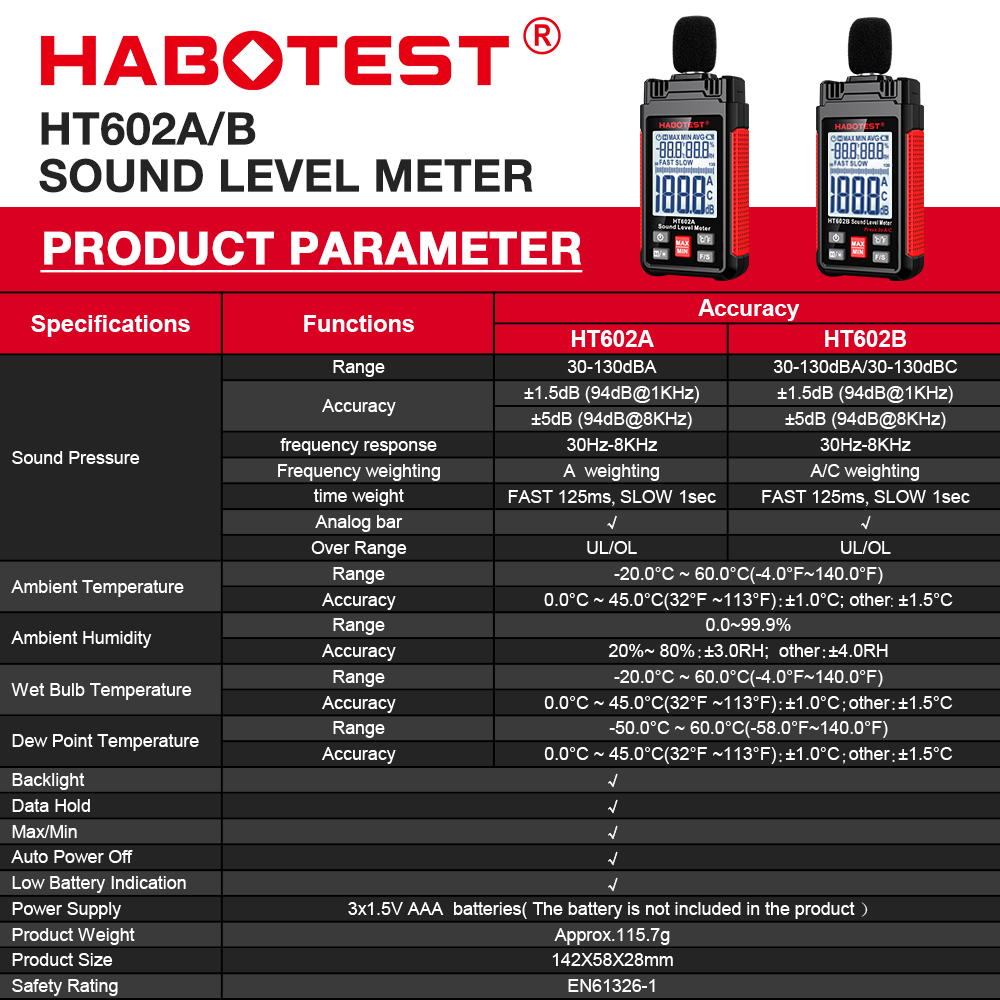 HABOTEST HT602 Digital Sound Level Meter 2.2-inch LCD Decibel ...