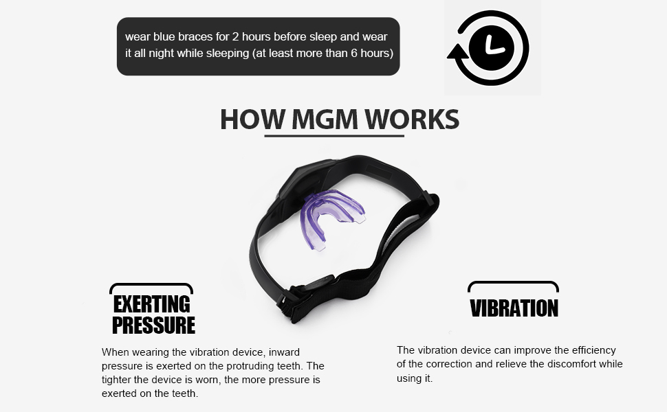 KOHEEL MGM Braces Gigi Teeth Straightener and Vibration Device for Open Bite,Overbite,Gap Teeth ...