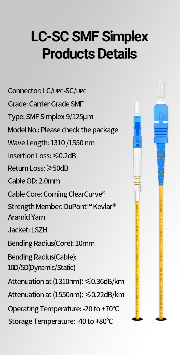 AMPCOM LC-SC Fiber Patch Cable Simplex 9/125 LC/UPC to SC/UPC ...
