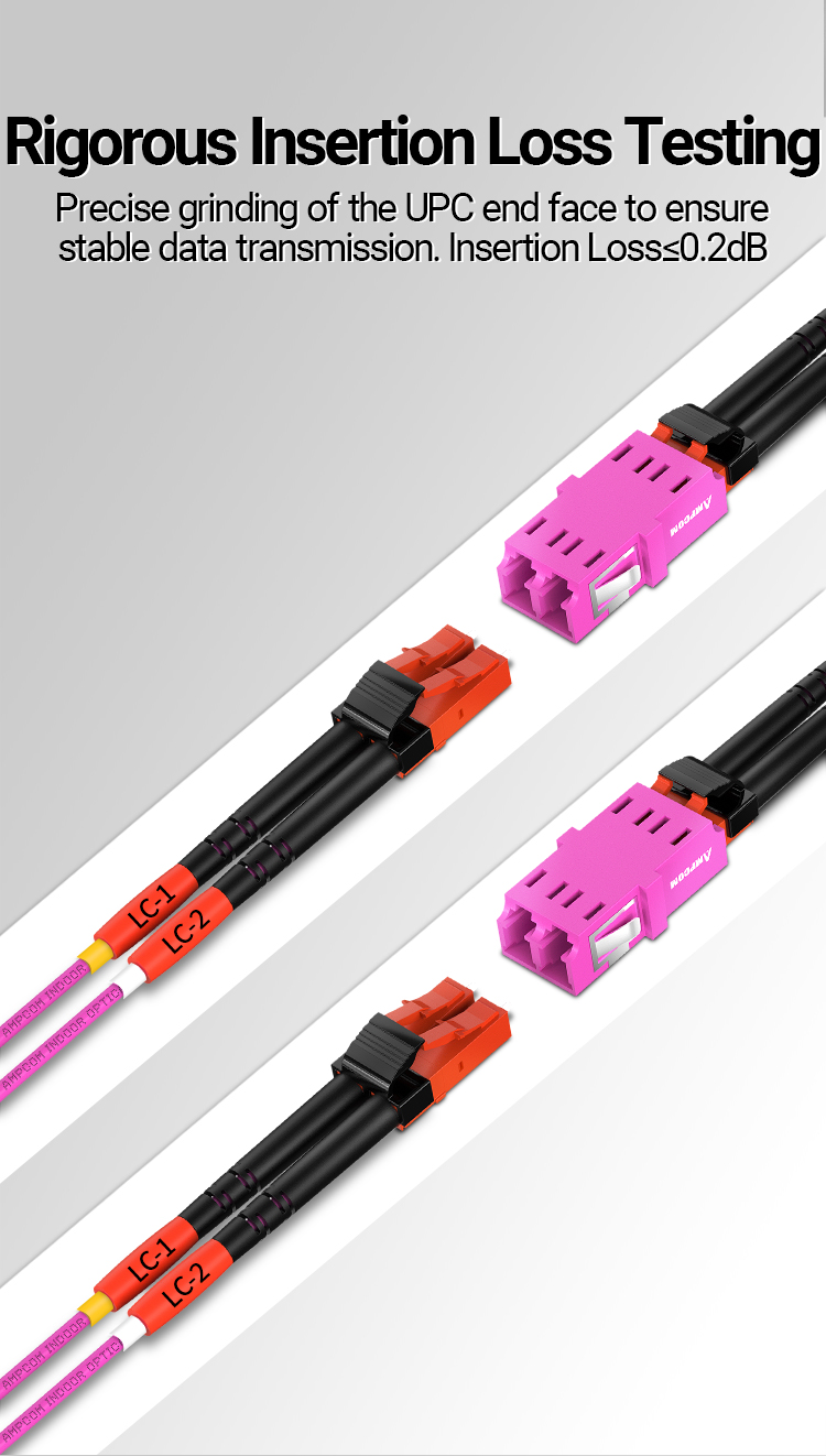 AMPCOM OM4 LC to LC UPC 50/125 Duplex Multimode LSZH Fiber Optic Patch ...