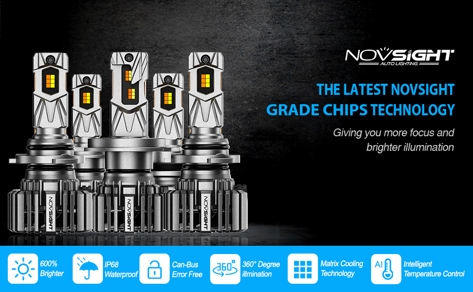 Novsight Newest N73T Switchable three color car LED headlight H4 H7 H11 ...