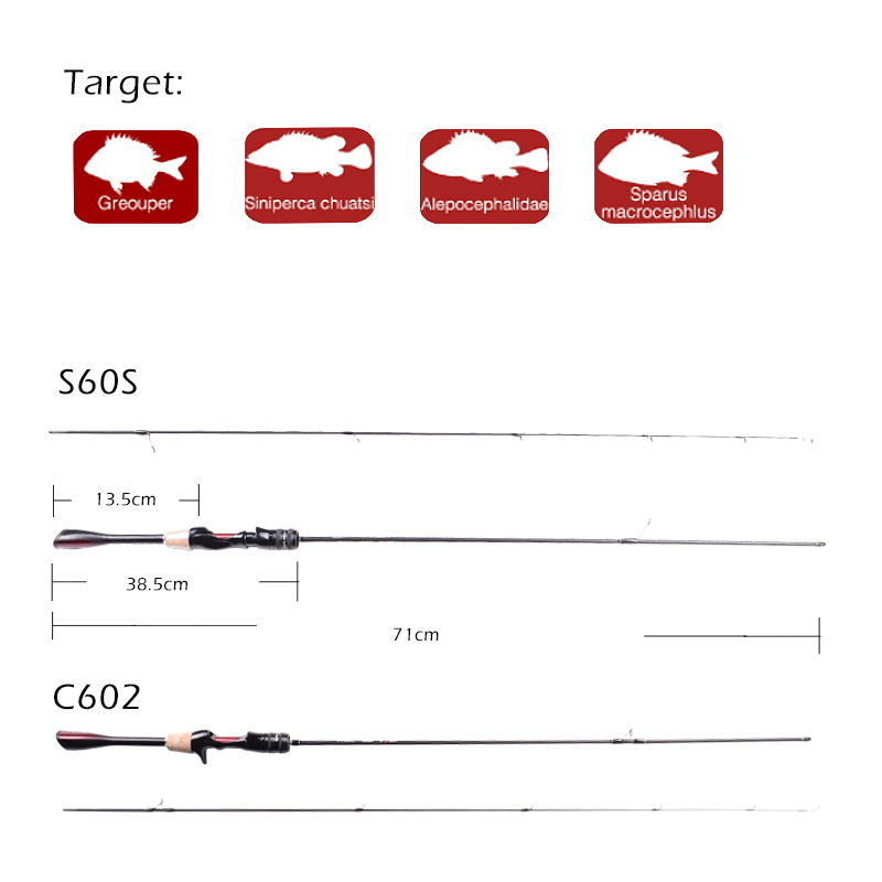 Mavllos ORKA UL Fishing Rod with Carbon Soft Solid Tip Fast Action Lure ...