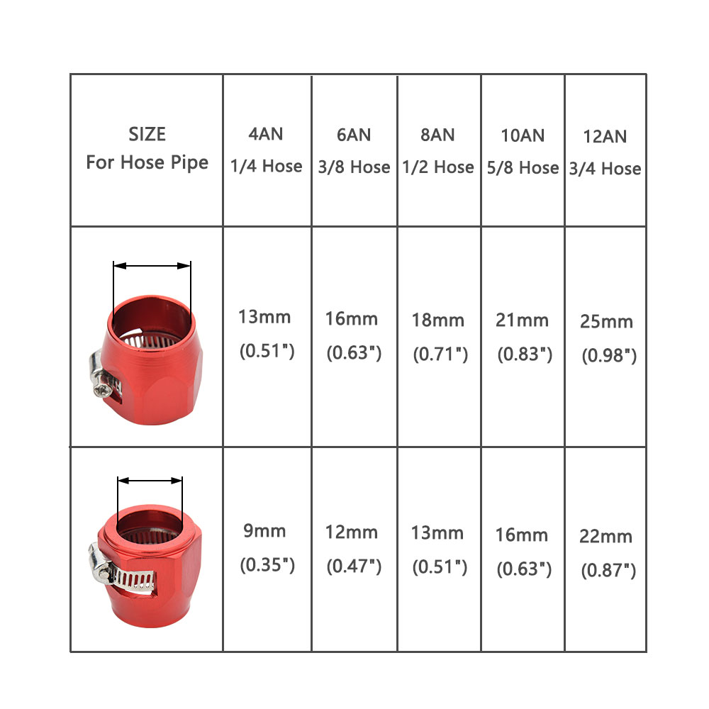 Aluminium Hose Pipe Clamps 4AN 6AN 8AN 10AN 12AN Hose End Finisher Clip ...